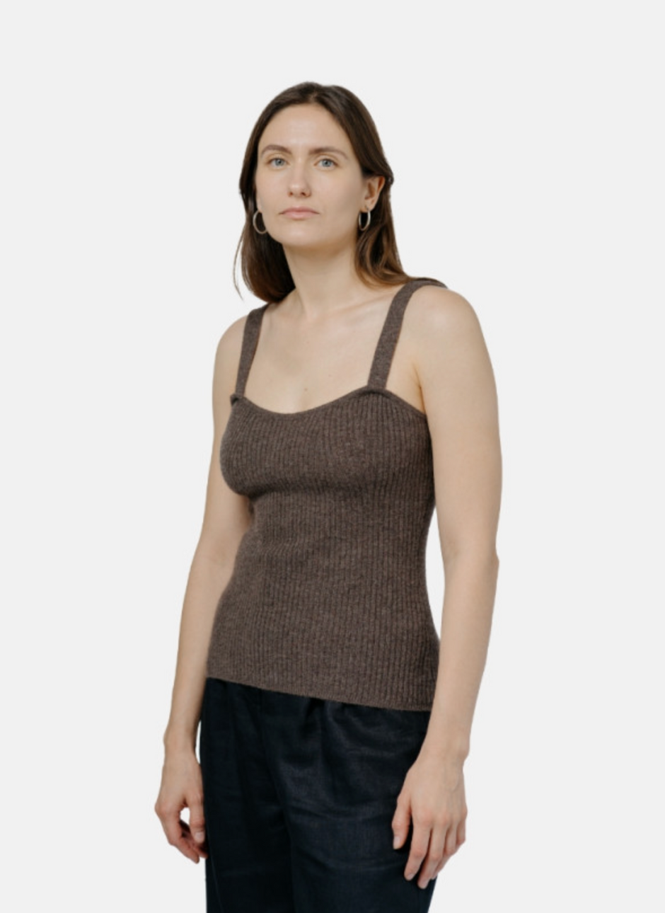 1 People – LabelRow